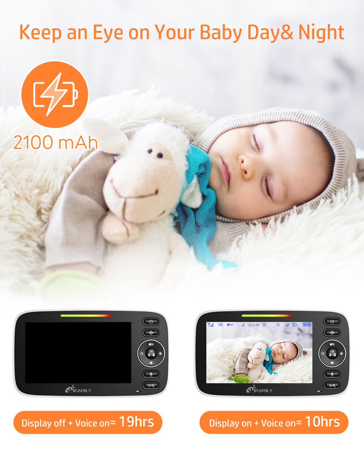 iFamily Split Screen Baby Monitor