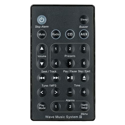 Replacement Remote Control for Bose Wave Music System, Remote Control Compatible with Bose Wave Sound Touch Music Radio System I II III IV, for The 1,2,3 and 4th gen
