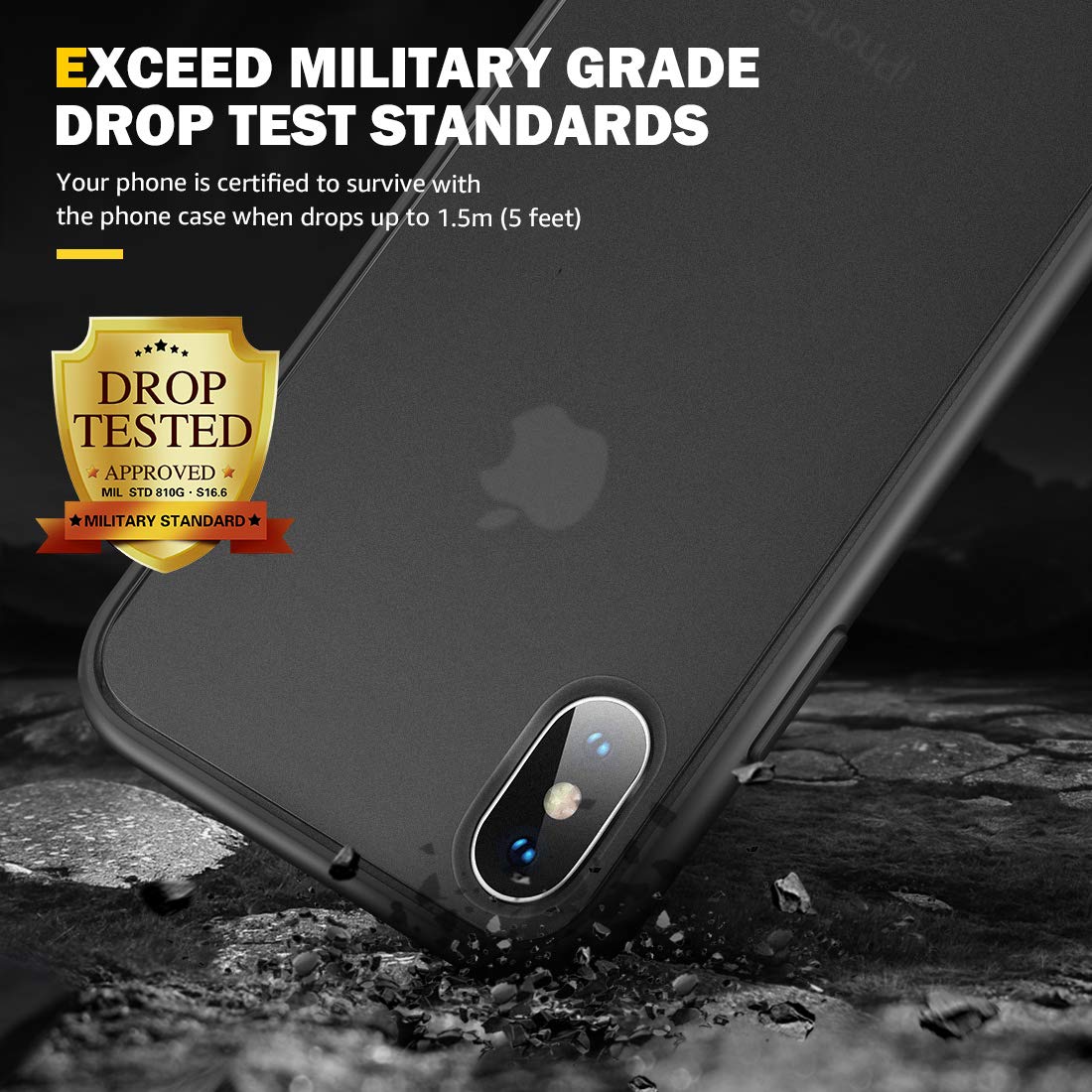 Humixx Shockproof Series for iPhone Xs Max Case Cover [ Military Grade Drop Tested ] [Upgraded Nano Materials] Translucent Matte Case with Soft Edges, Slim Fit and Anti-Drop Protection Case - Black