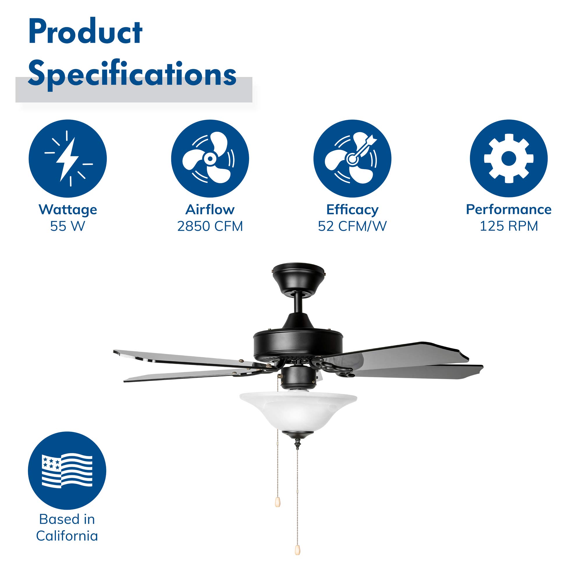 Hyperikon 42 Inch Ceiling Fan, 55W, Remote Control and Pull Chain, Black Fixture, 5 Blades, Frosted Dome Light, Black