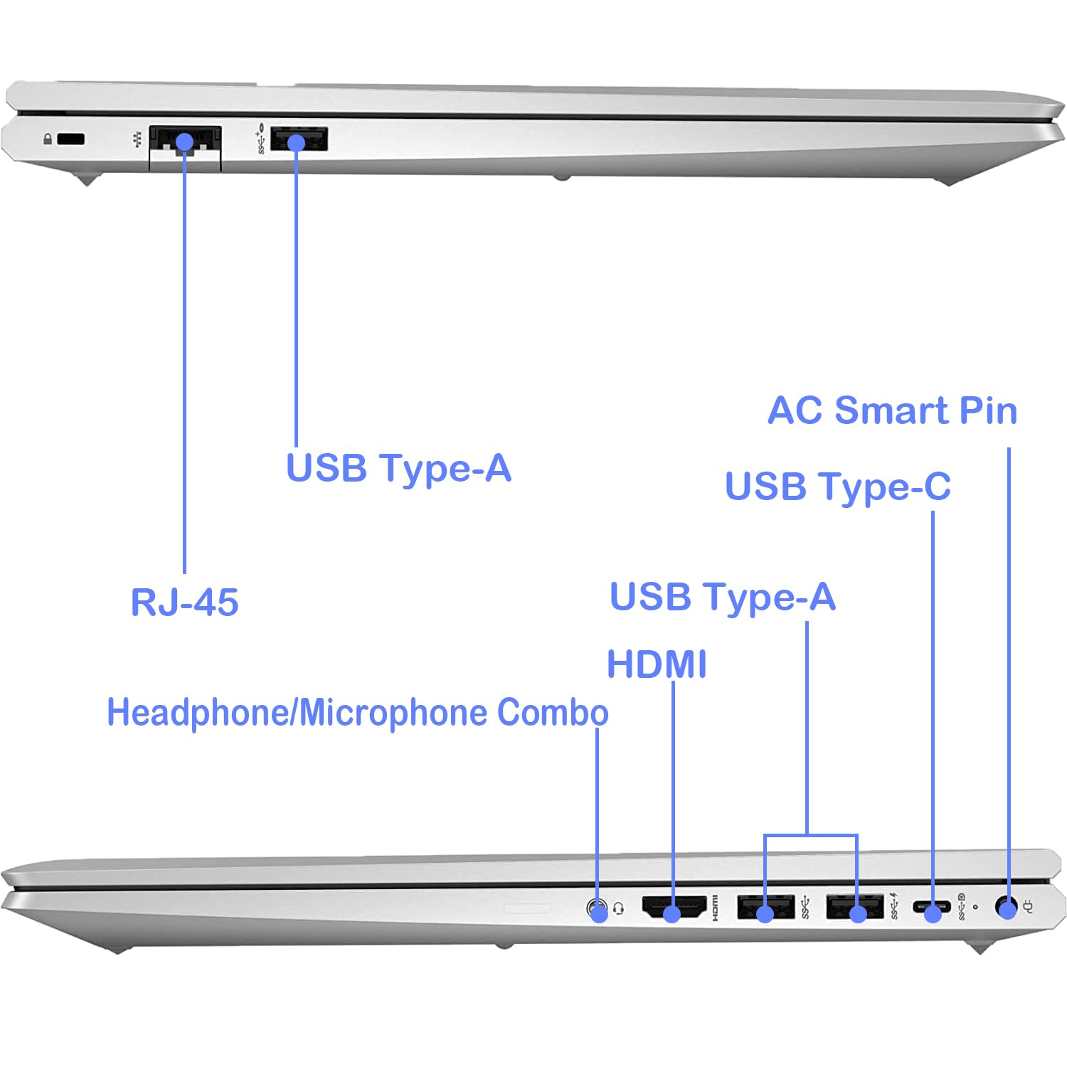 HP ProBook 450 G9 Business Laptop, 15.6 Inch FHD Display, Intel Core i5-1235U, 16GB RAM, 1TB SSD, Windows 11 Pro, Long Battery Life, Numeric Keypad, HDMI, PCM