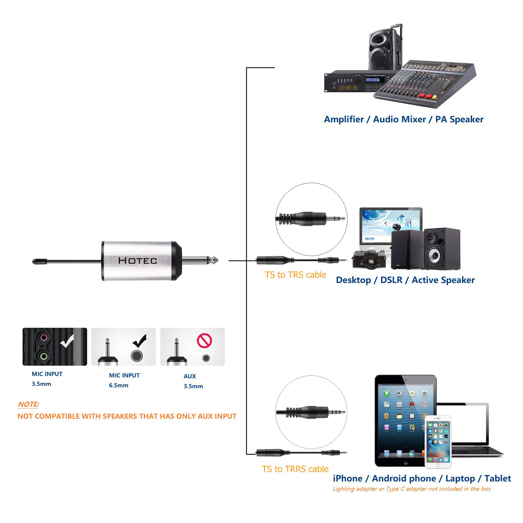 HOTEC Wireless Microphone, Metal Dual UHF Dynamic Handheld Microphone System for Karaoke, Singing, Speech (H-U26)