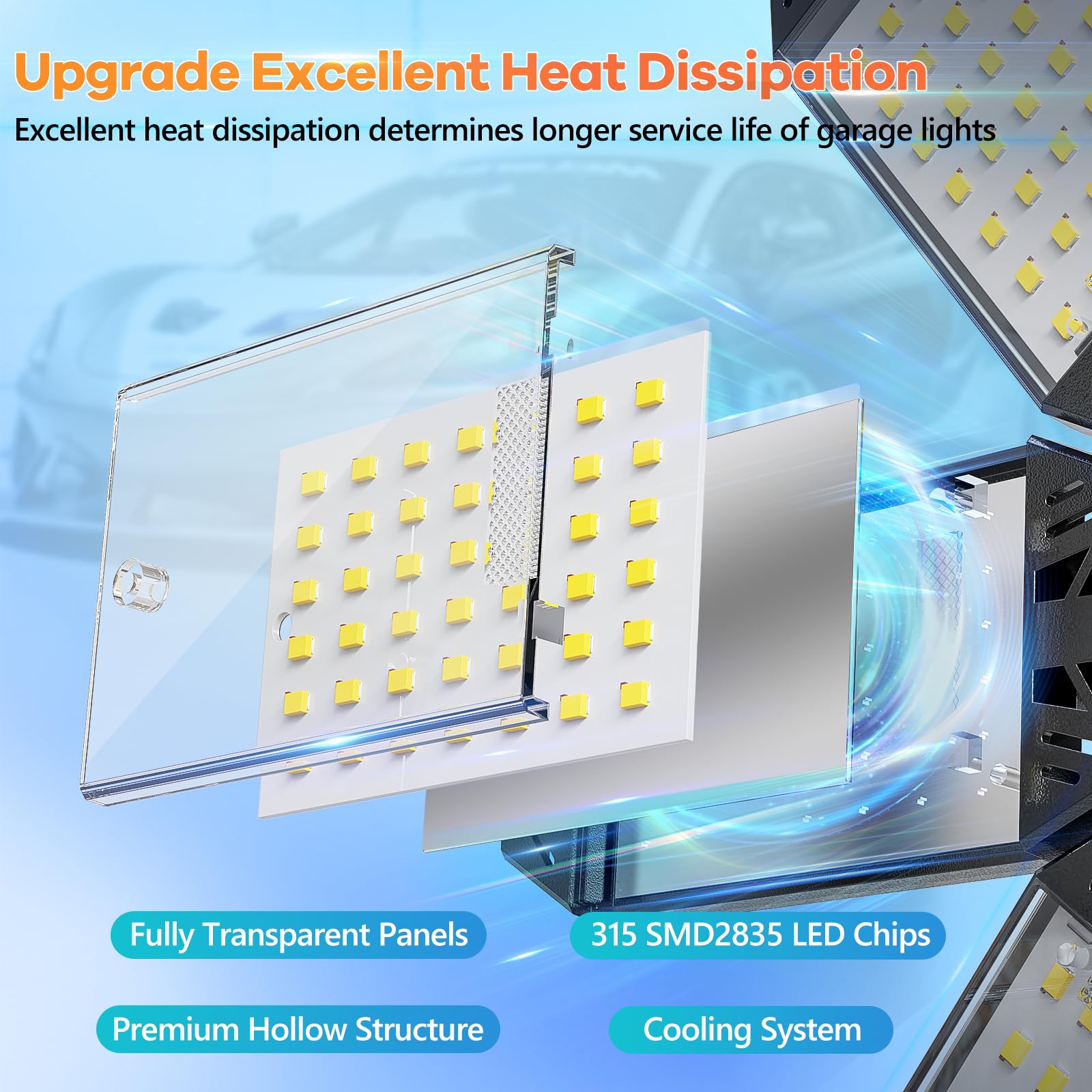 YIBEYYDS LED Garage Light Garage Lights Ceiling LED - 210W 21000LM 6500K Garage Light with 7+1 Deformable Panels LED Garage Ceiling Lights Support E26/E27 for Garage, Workshop, Basement (6)