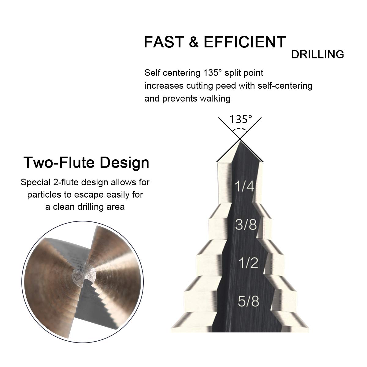 HYCLAT 5PCS Step Drill Bit Set | Titanium High-Speed Steel (HSS) Stepper Cone Drill Bit | Covering 50 Sizes(1/8''-1 3/8''), 135 Degree Point, with Aluminum Case