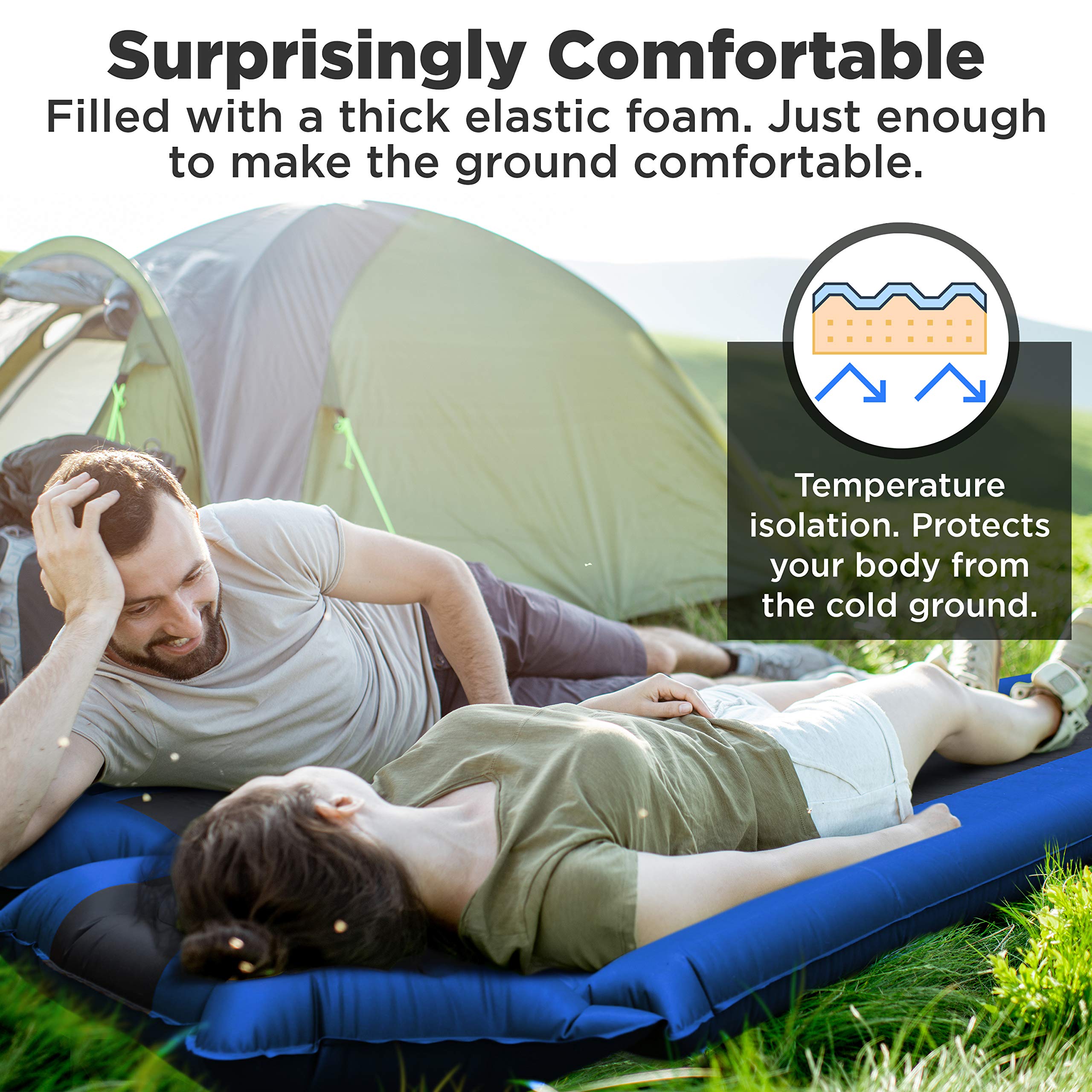 IFORREST Sleeping Pad w/Armrest & Pillow - Rollover Protection - Self-Inflating Camping Mattress, Best Mats for Tent, Cot - Ultra-Comfortable Backpacking Air Bed(XL)