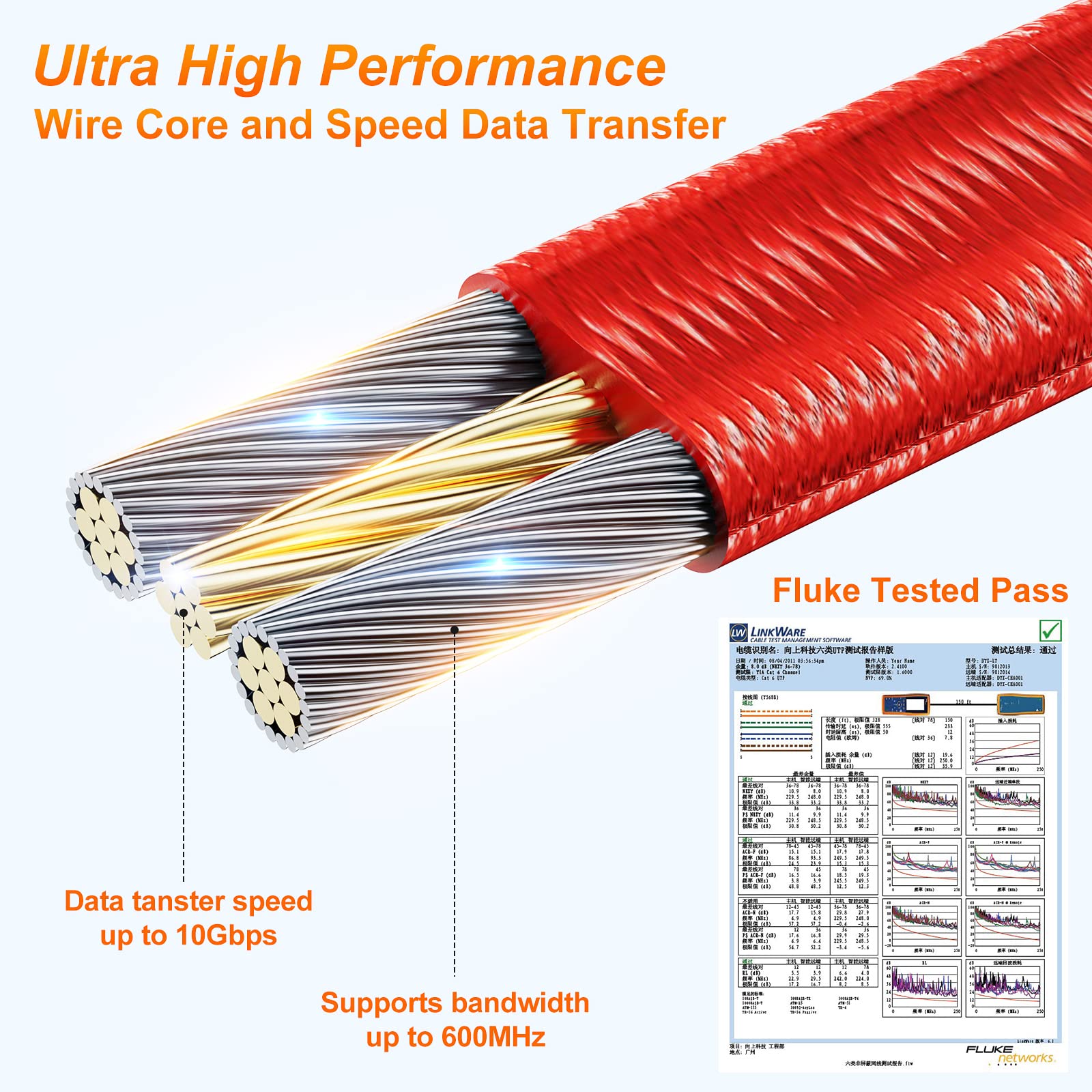 QZVOO 2Pack Cat 8 Ethernet Cable 6Ft, Flat Internet Network RJ45 Cable Shielded High Speed 2000Mhz 40Gbps LAN Patch Cables Cords for Outdoor, Gaming, Xbox, PS4, Router - Red