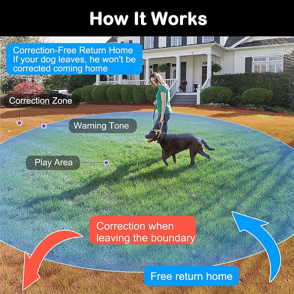 In-Ground Dog Fence System for Dogs and Cats, Underground Wired Electric Pet Fence Containment System with Waterproof & Rechargeable Training Collar (1 Set)
