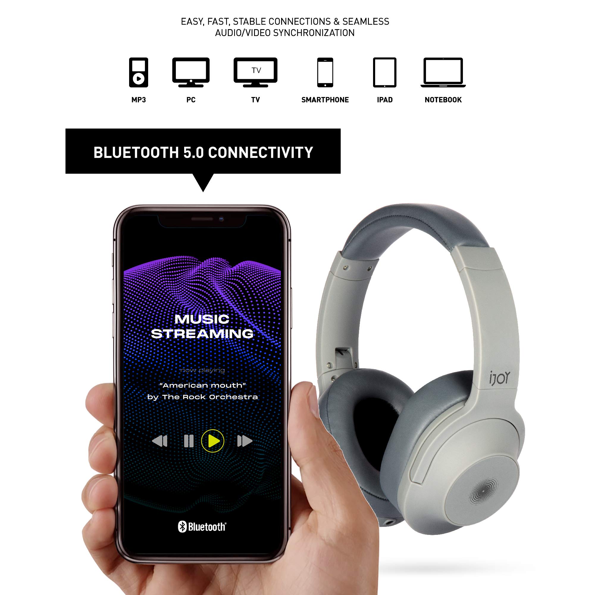 iJoy Hypnotic Active Noise-Cancelling Headphones-Wireless Over Ear Bluetooth Headphones with 5.0 High Connectivity- Over-Ear ANC Headset Rich HQ Sound& Deep Bass- 35 Hour Battery- Backup 3.5mm Cable