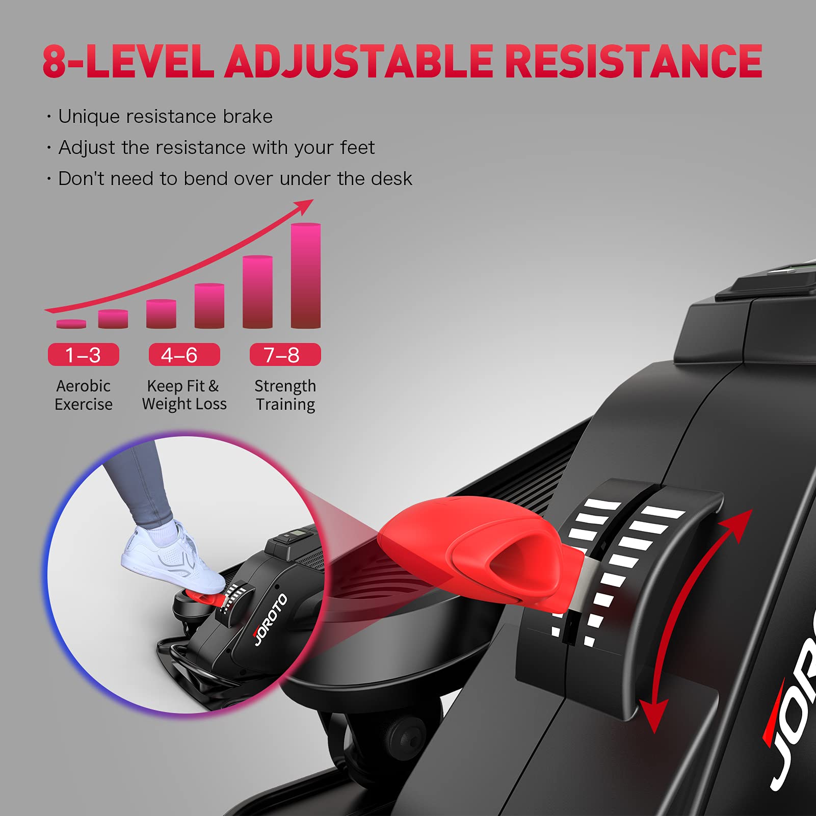 JOROTO Seated Mini Desk Elliptical, Under Desk Bike Pedal Exerciser for Home Office, Desk Cycle Exerciser (Model: ME12)