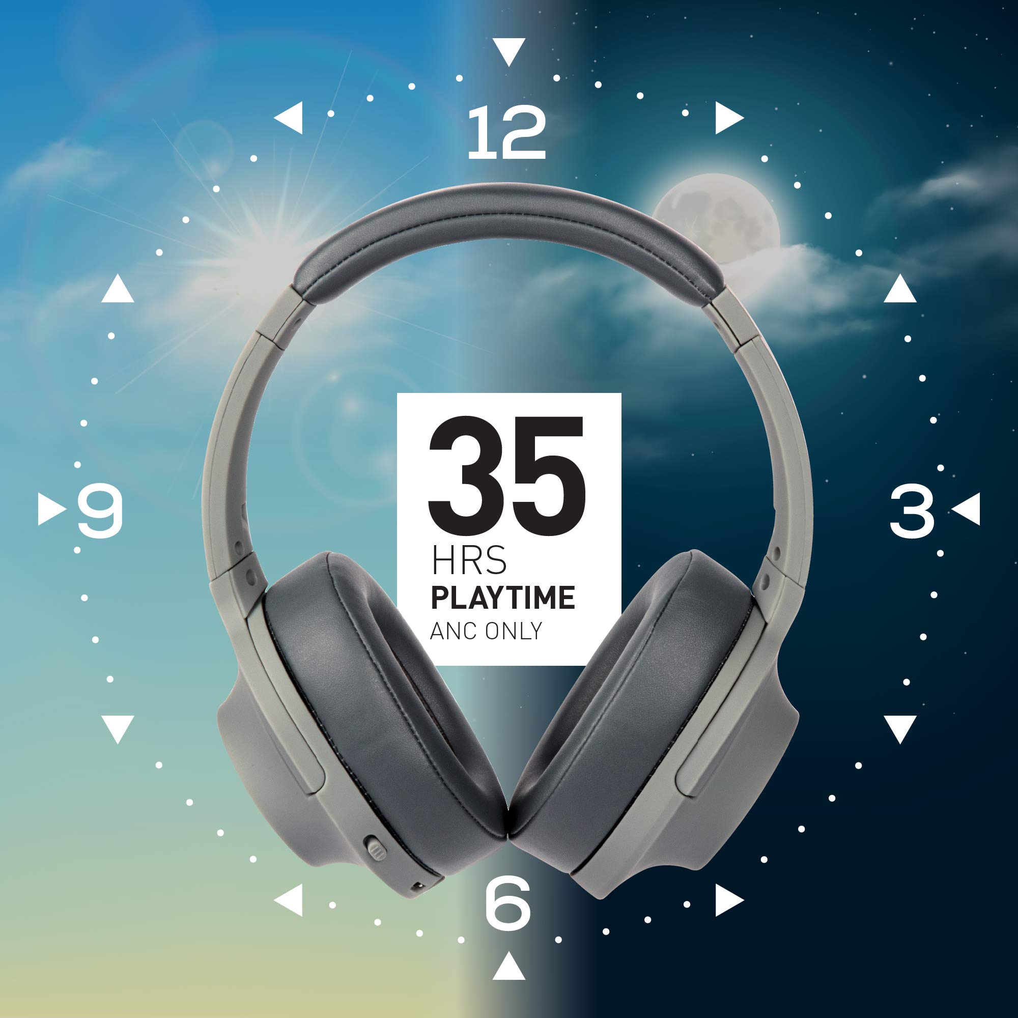 iJoy Hypnotic Active Noise-Cancelling Headphones-Wireless Over Ear Bluetooth Headphones with 5.0 High Connectivity- Over-Ear ANC Headset Rich HQ Sound& Deep Bass- 35 Hour Battery- Backup 3.5mm Cable