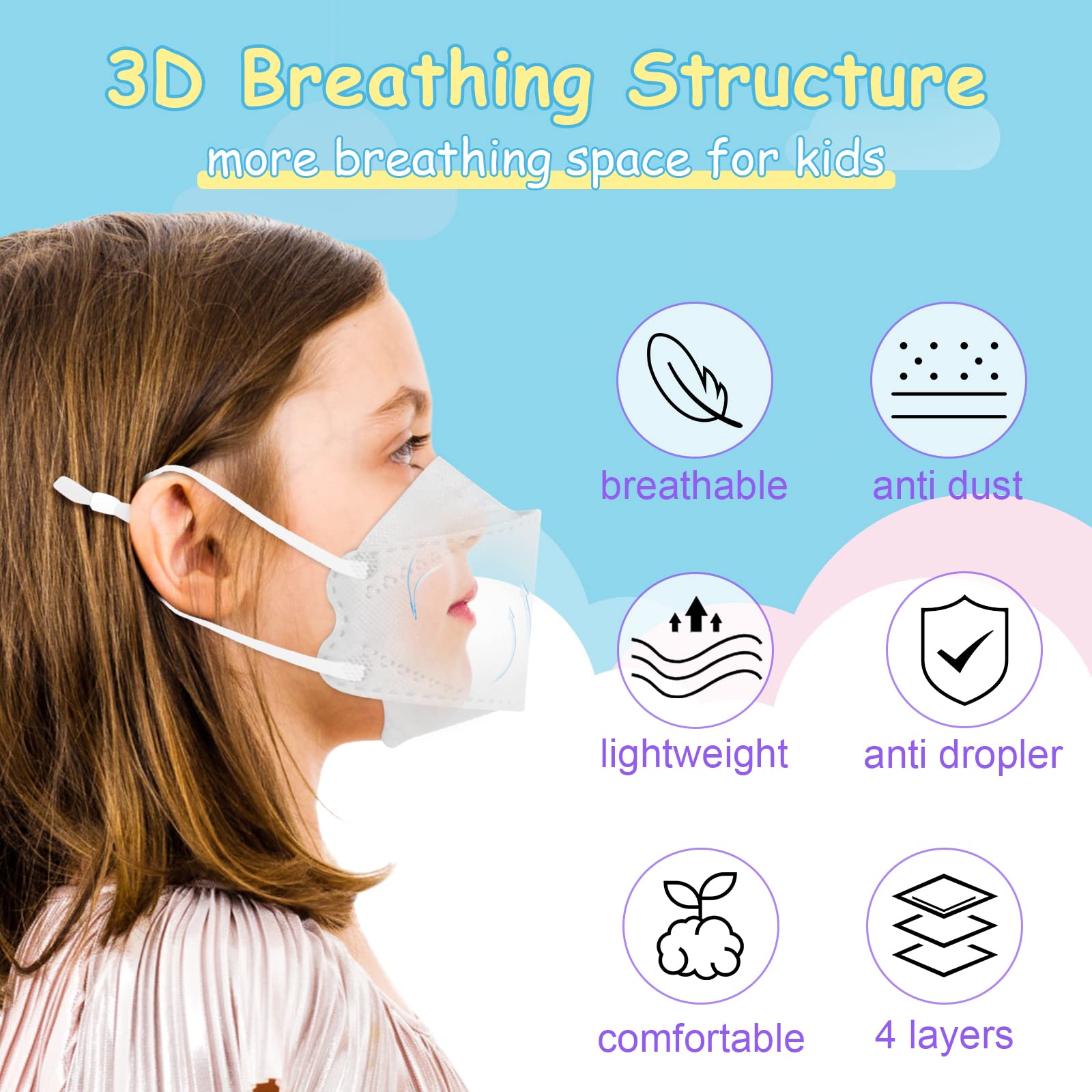 RANTO Kids KN95 Masks for Children 50 Pack, KN95 Mask 4-Ply with Ear Loop Adjuster, Against PM2.5 Dust for Girls Boys