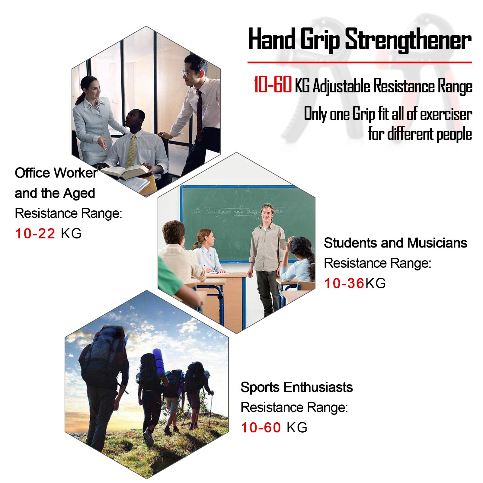 HOONSO 2 Pack Hand Grip Exerciser Strengthener Wrist Strength Trainer Adjustable Resistance 22~132 lbs for Hand Exerciser