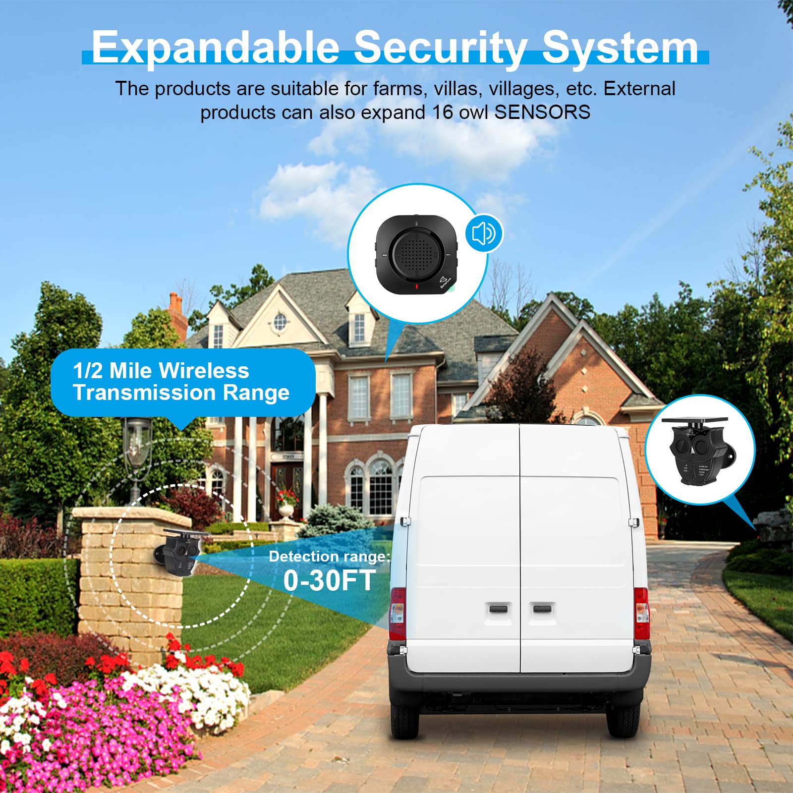 Solar Driveway Alarm, 1/2 Mile Long Range Wireless Driveway Alert System Motion Detectors Outdoor Motion Alert Sound Light Security Alert Monitor System