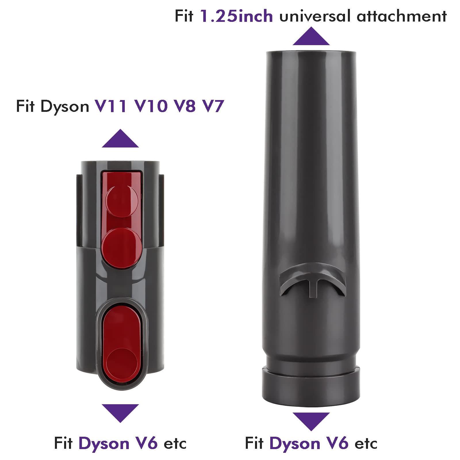 Horse Hair 1.25" Vacuum Brush Attachment Adapter Compatible with Dyson V15 V11 V10 V8 V7 V6 Vacuum Cleaner, Universal Tool Adaptor Converter and Power Button Control Clamp