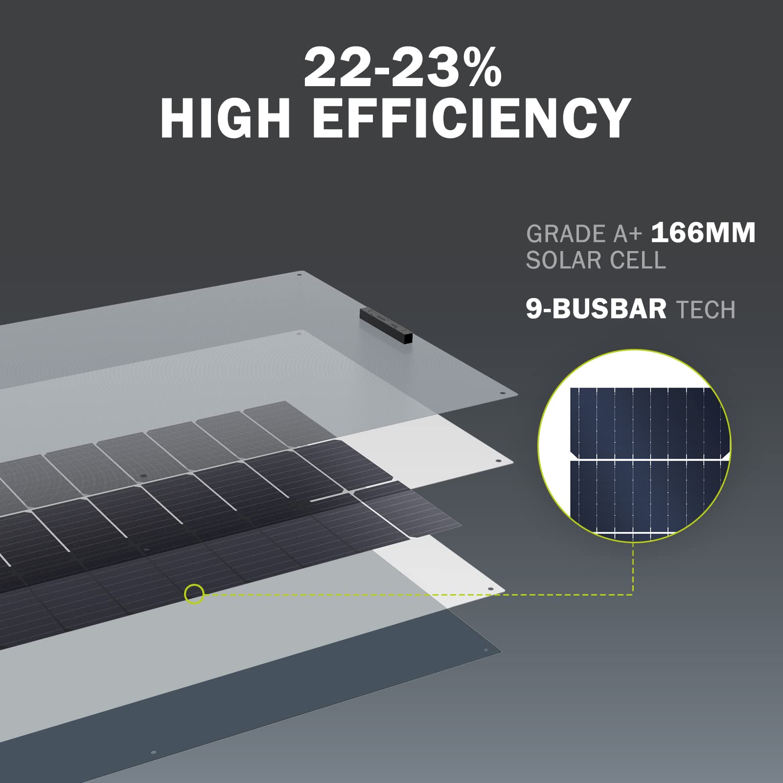 HQST Flexible Solar Panel, 100 Watt 12 Volt Monocrystalline Flexible Waterproof for RV, Boats, Cabin, Roofs, Uneven Surfaces