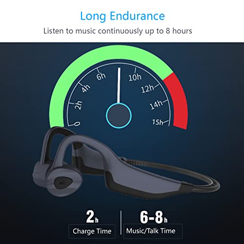 Wireless Bluetooth Headphones, Bone Conduction Headphones Compatible with Android iPhone, Waterproof Open Ear Earphones Swimming Headset Underwater Hi-Fi Stereo Sound for Gym Running, Grey
