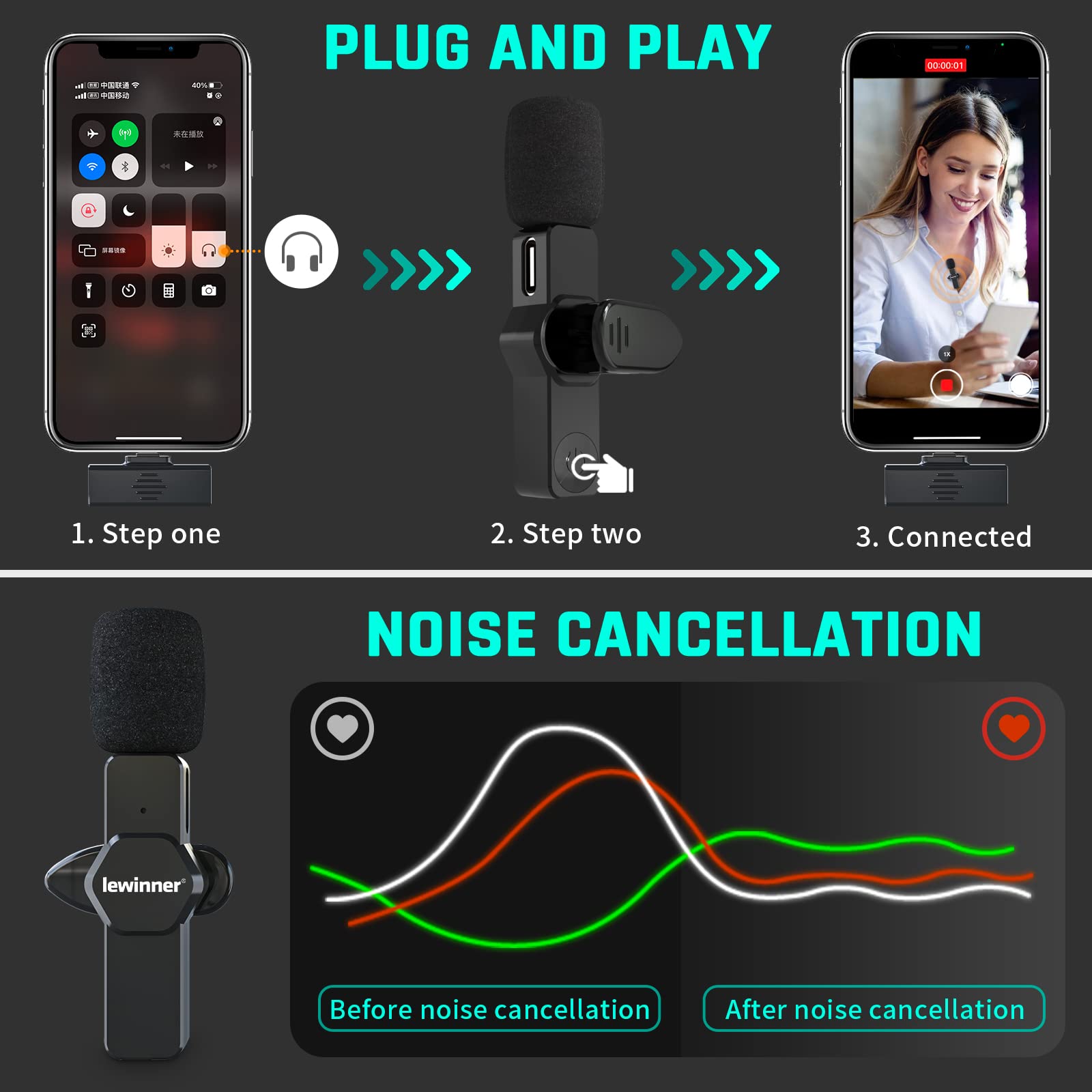 lewinner Wireless Lavalier Microphone for iPhone iPad, Plug & Play Lapel Clip-on Mini Mic for YouTube Facebook Live Stream TikTok Vlog Zoom Video Record - No APP & Bluetooth Needed/Noise Reduction