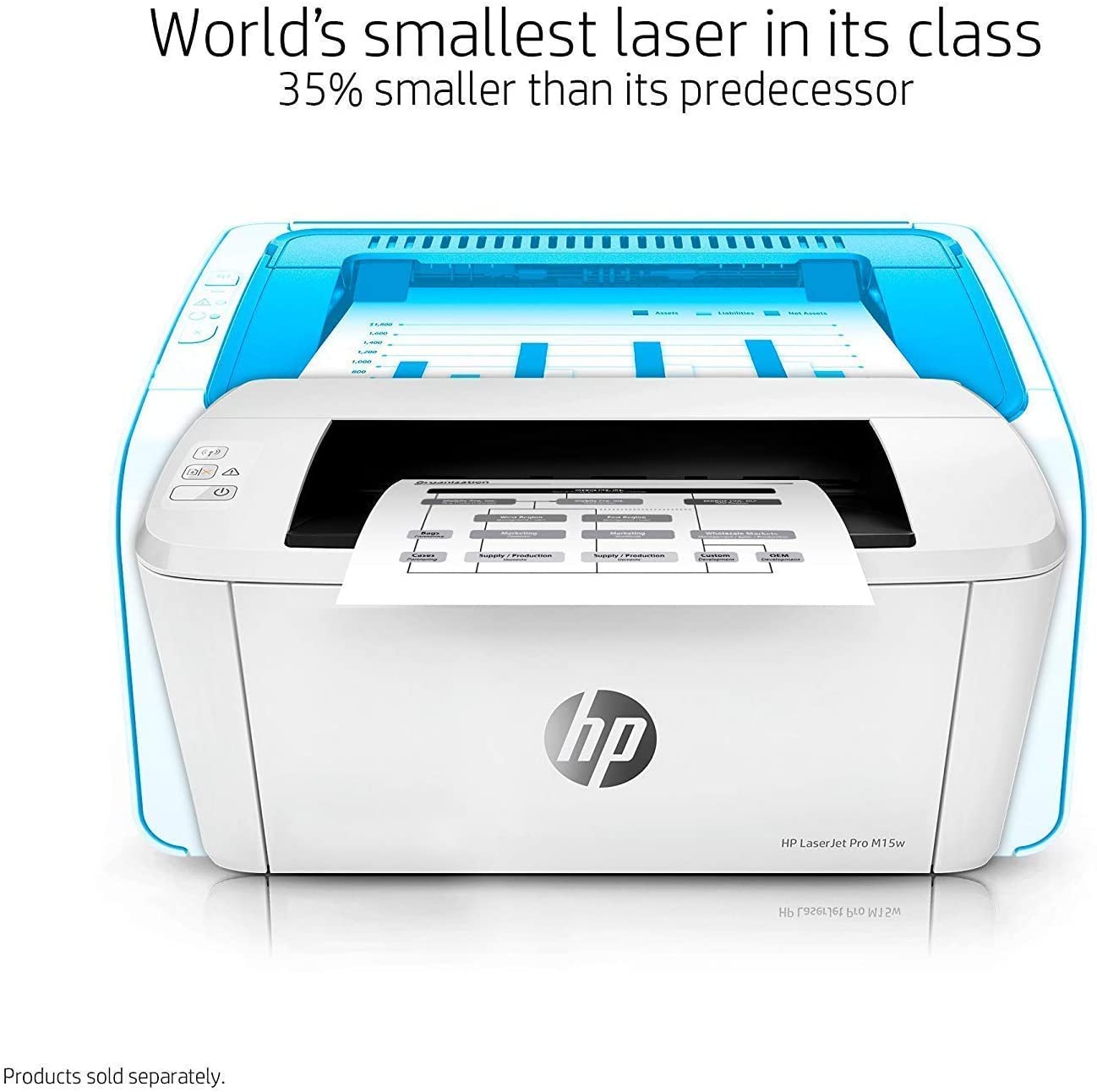 HP Laserjet Pro M15w Wireless Laser Printer, Compatible with Alexa (W2G51A), Print Scan Copy Fax,auto-on/auto-Off Technology,Ahaghug Printer Cable.