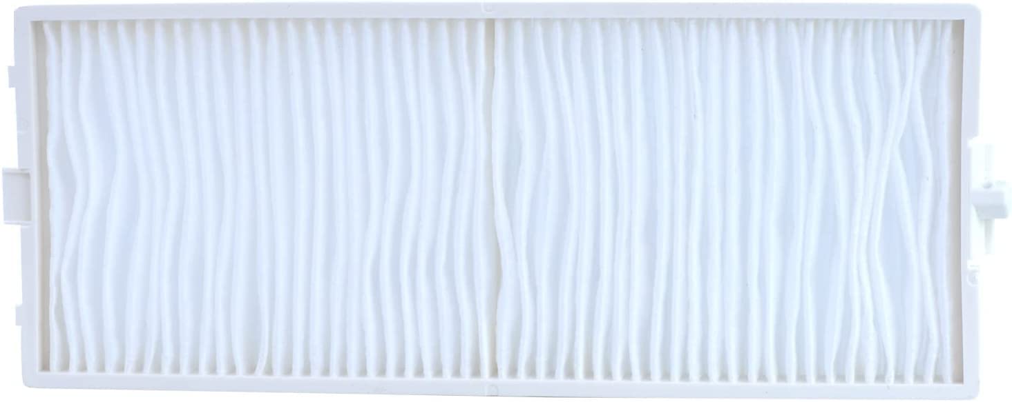 JISIZKY ET-RFM100 Replacement Projector Air Filter for PANASONIC PT-MW530 PT-MW630 PT-MW730 PT-MZ570 PT-MZ670 PT-MZ680 PT-MZ770 PT-MZ780 PT-MZ880 PT-MZ10KL PT-MZ13KL PT-MZ16KL