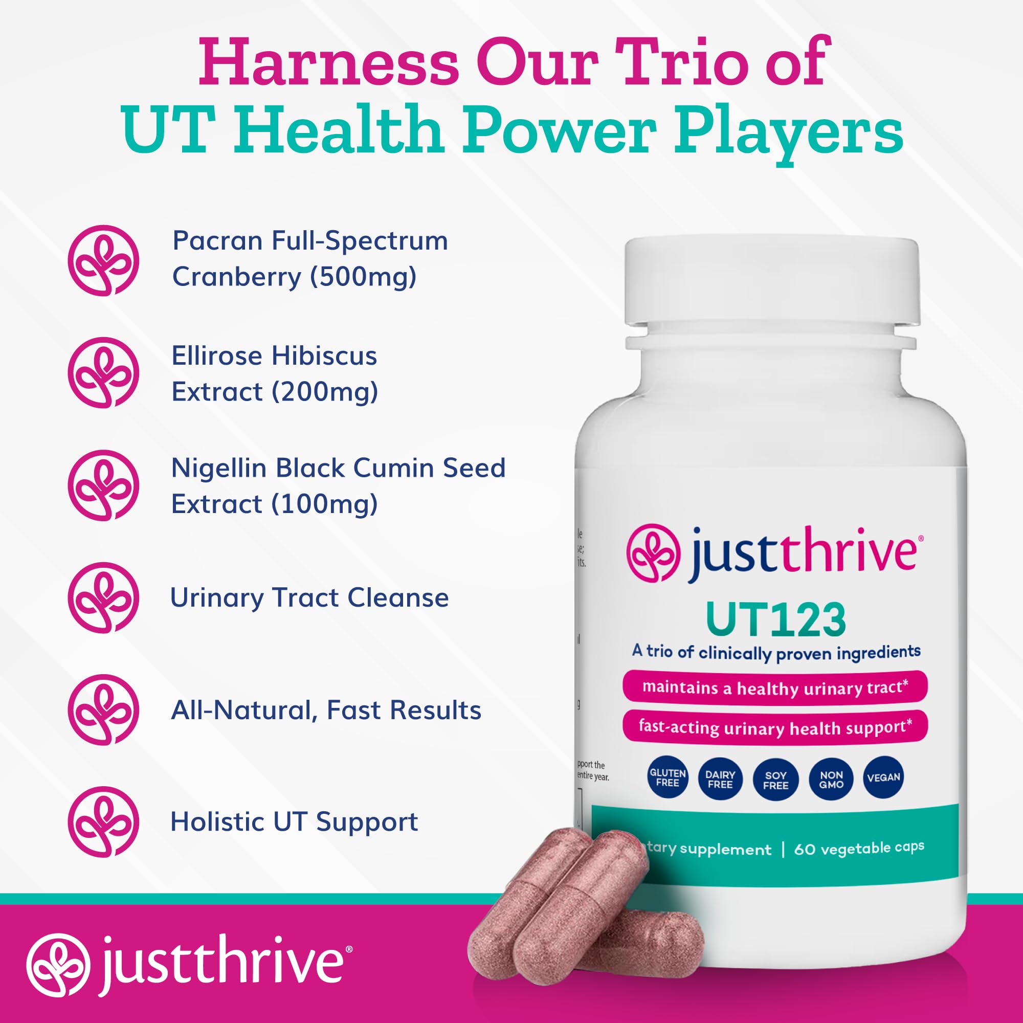 Just Thrive UT123 - Supports Urinary Tract Health for Women - Made with Cranberry, 60 Capsules