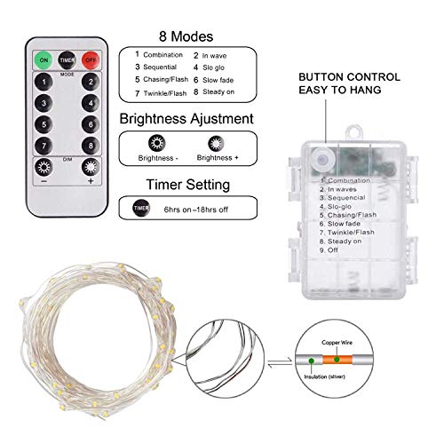 Homemory 2 Pack Each 20 Ft 60 LED Short Fairy Lights Battery Operated Christmas String Lights with Remote, Waterproof 8 Modes Firefly Twinkle Lights for Christmas Tree, Wreath Decor