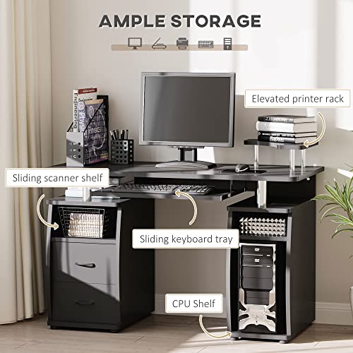 HOMCOM Multi-Function Computer Desk, Home Office Workstation with Keyboard Tray, Elevated Shelf, Sliding Scanner Shelf and CPU Stand, 47.25 x 21.75 Inch, White