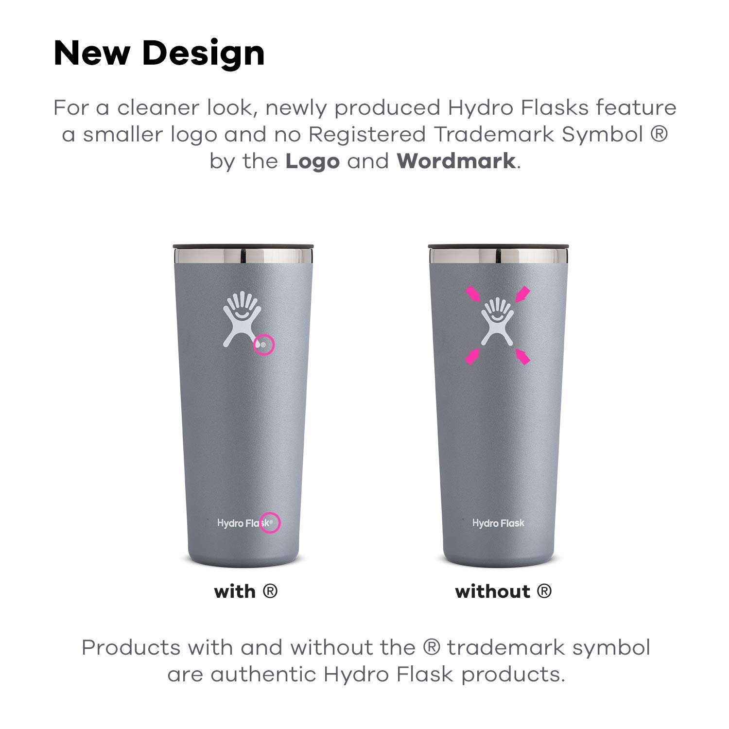 Hydro Flask Tumbler Cup - Stainless Steel & Vacuum Insulated - Press-In Lid - 22 oz, Spearmint