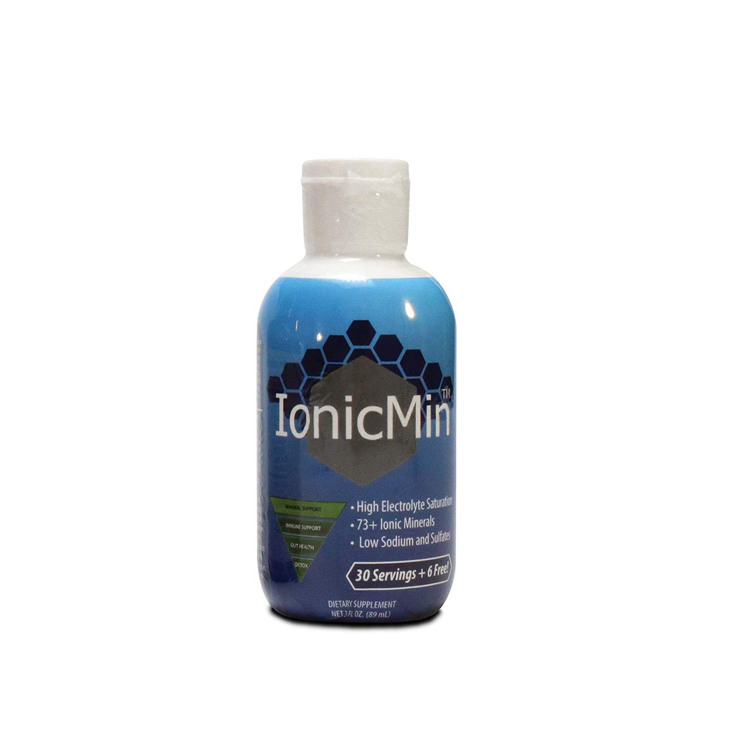 IonicMin Mineral Supplement - Natural Balanced pH - KIT