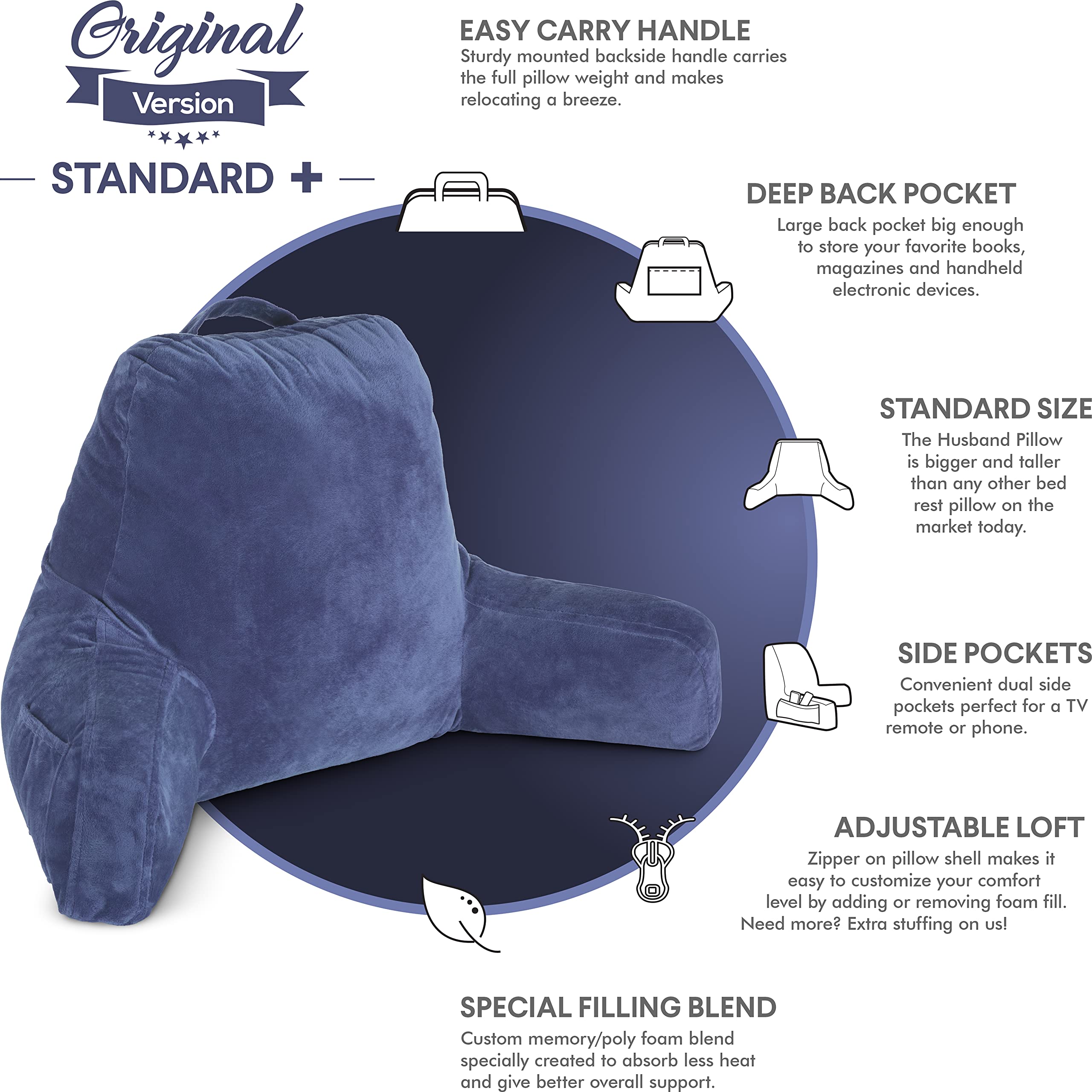 Husband Pillow Combo - Backrest Pillow with Arms : Standard Dark Blue & Lap Desk Bed Tray : Pink - Memory Foam Reading Pillows for Bed & Laptop Bed Tray Table