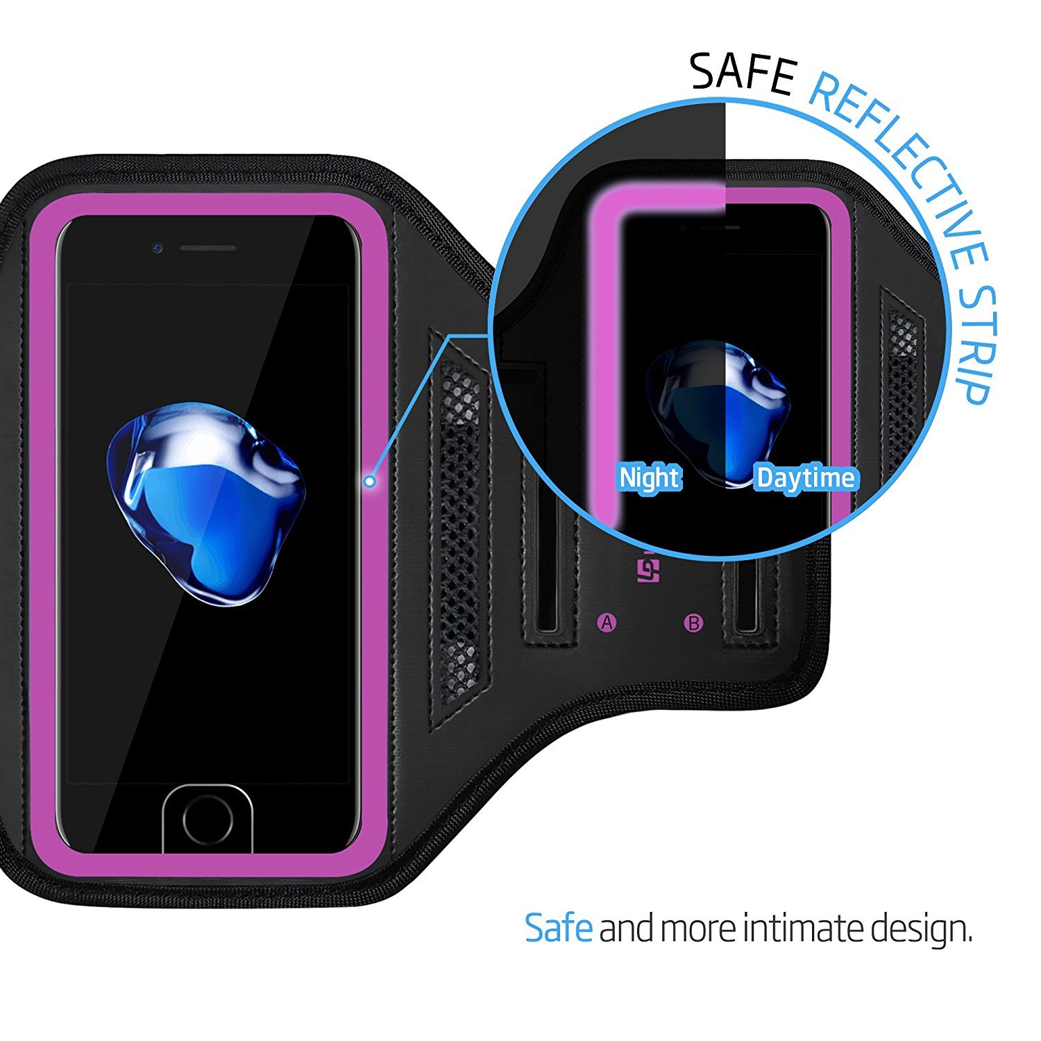 iPhone 7 Armband/iPhone 8 Armband, LOVPHONE Sport Running Exercise Gym Sport Armband Case for iPhone 8/iPhone 7/iPhone 6/6s with Key Holder & Card Slot (Rosy)