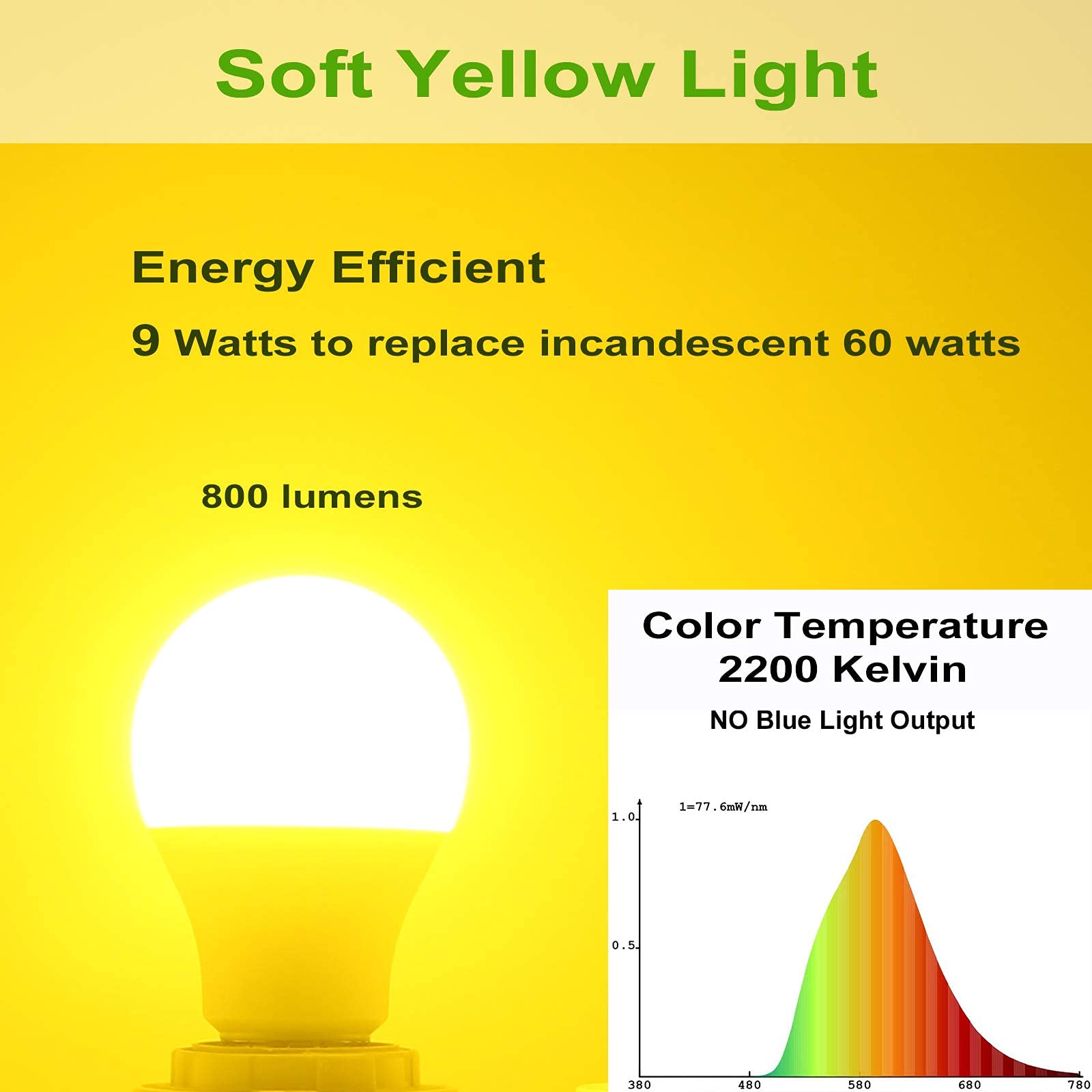 GREENIC 60 Watt Yellow Light Bulbs 2-Pack 120V E26 Base Led bulb A19 800Lm 2200k Porch Light for Outdoor Indoor Bedroom Yard