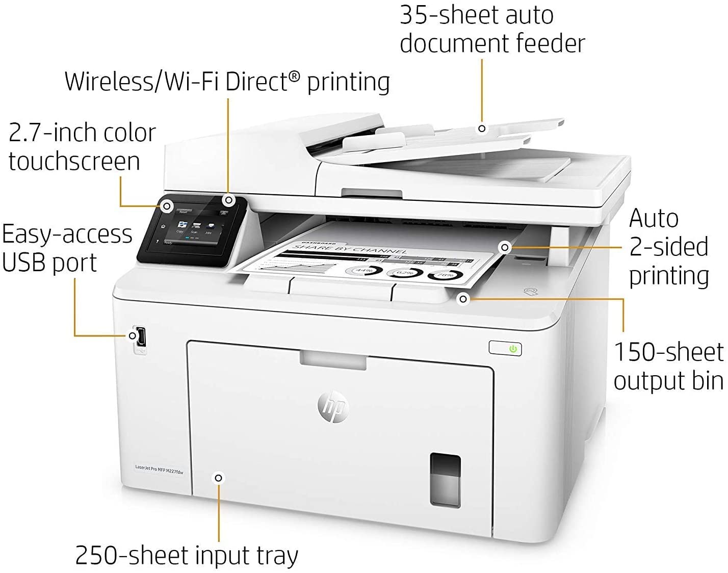 HP Laserjet Pro MFP M227fdw Monochrome Wireless All-in-One Laser Printer, 2.7" Color Touchscreen Display, Copy & Scan & Fax, 30 ppm, 1200x1200 dpi, Duplex & Mobile Printing, PC Mall USB Printer Cable