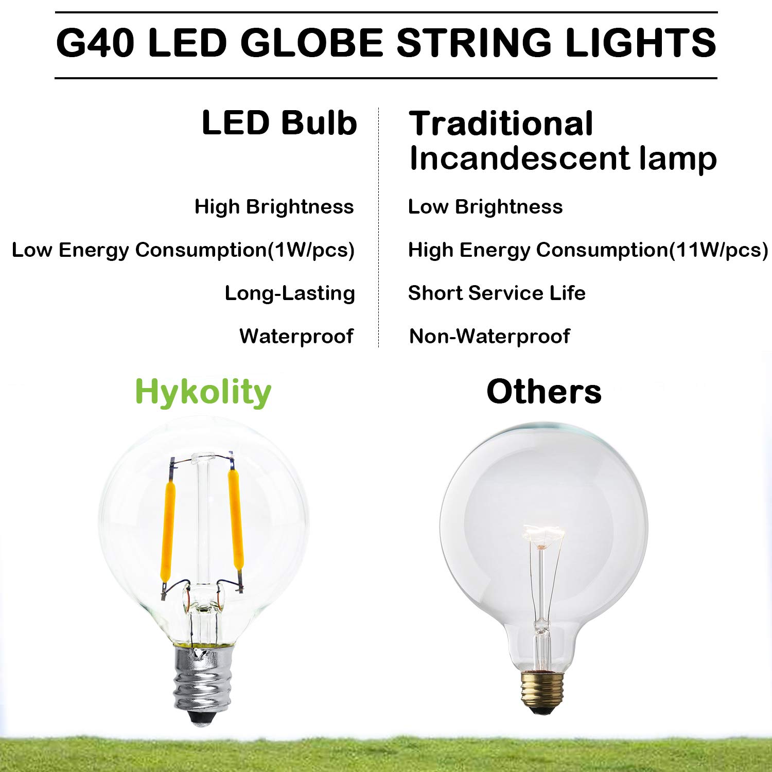 hykolity 50FT LED Outdoor Globe String Lights with 25 Hanging Sockets, Dimmable 27x1W Vintage Edison Bulbs(2 Spare), Warm White Waterproof Patio String Lights for Garden Backyard Bistro Pergola
