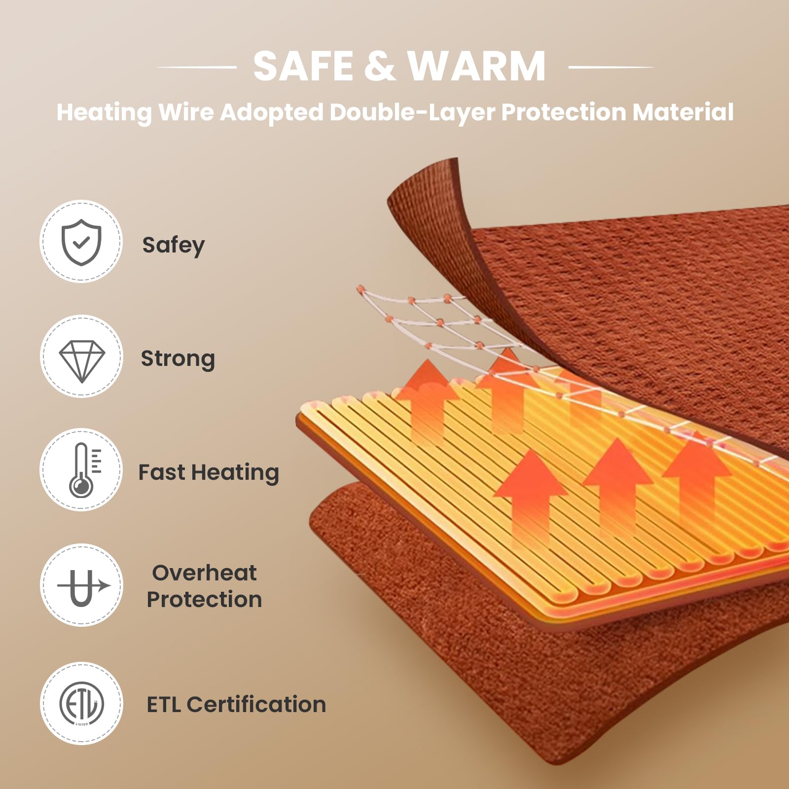HYLEORY Heated Blanket Electric Throw Black 50" x 60" Flannel Fast Heating Blanket,6 Heat Settings 9 Hour Auto Shut Off,Home Office Use Machine Washable