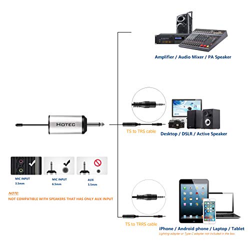 HOTEC 25 Channel UHF Handheld Wireless Microphone with Mini Portable Receiver 1/4" Output, for Church/Home Party/Karaoke/Business Meeting/Phone Recording (Black)