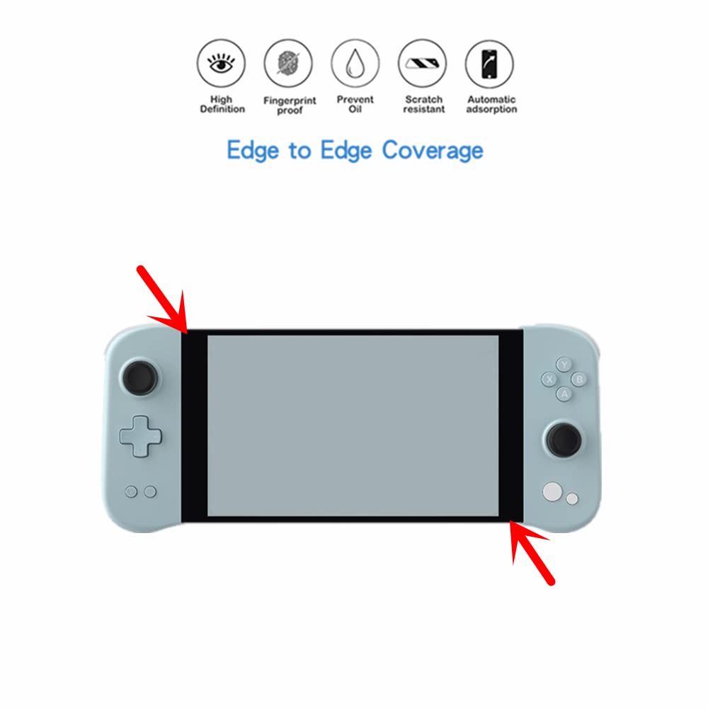 MIHENCE [ 3PCS ] Compatible with AYANEO NEXT Screen Protector, PET Premium Real HD Protective Film Compatible for AYA Neo Next/Next Pro - 7 Inches Handheld Game Console