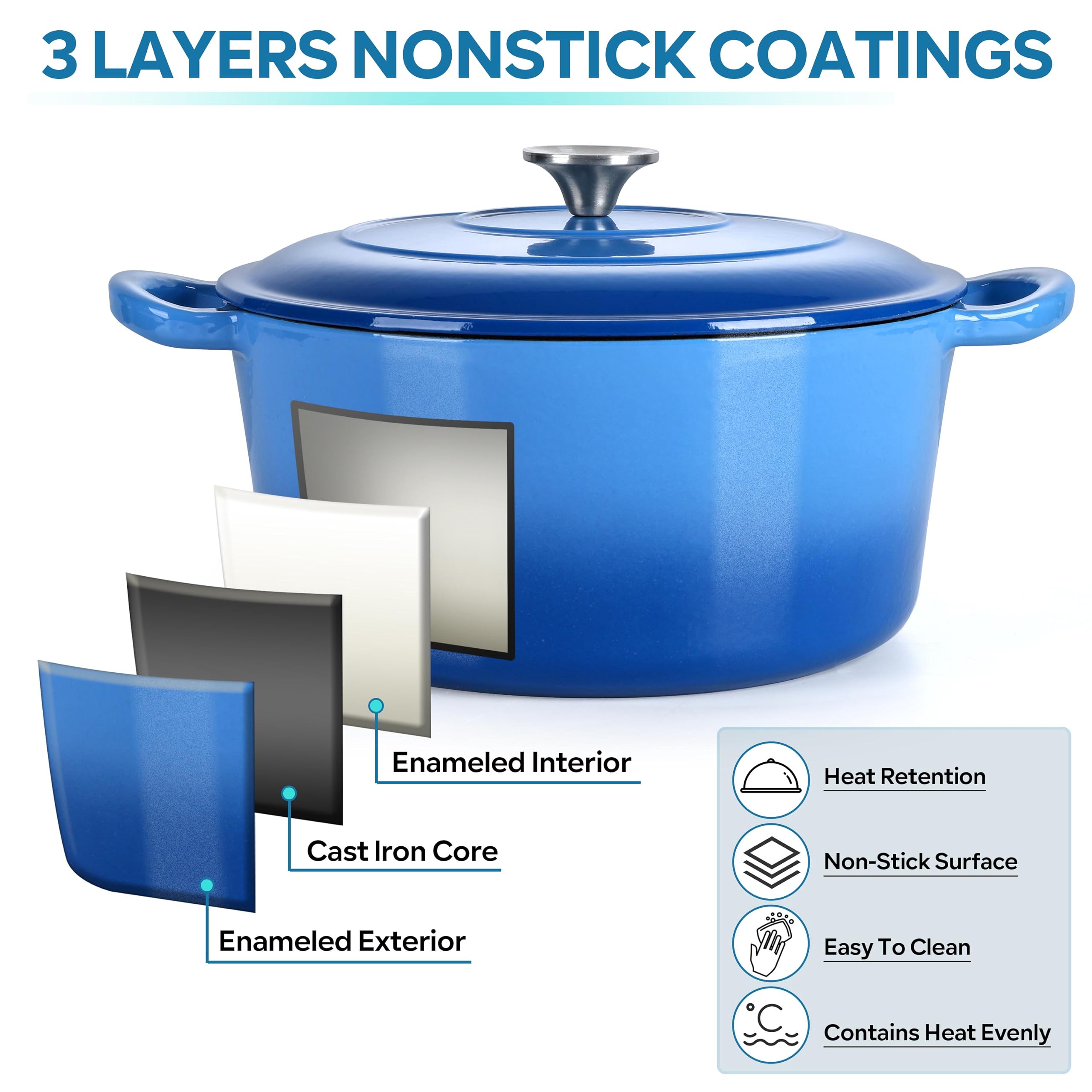 Herogo 6 Quart Enameled Cast Iron Dutch Oven with Lid, Round Dutch Oven Pot with Dual Handles for Bread Baking Stewing Roasting Blue