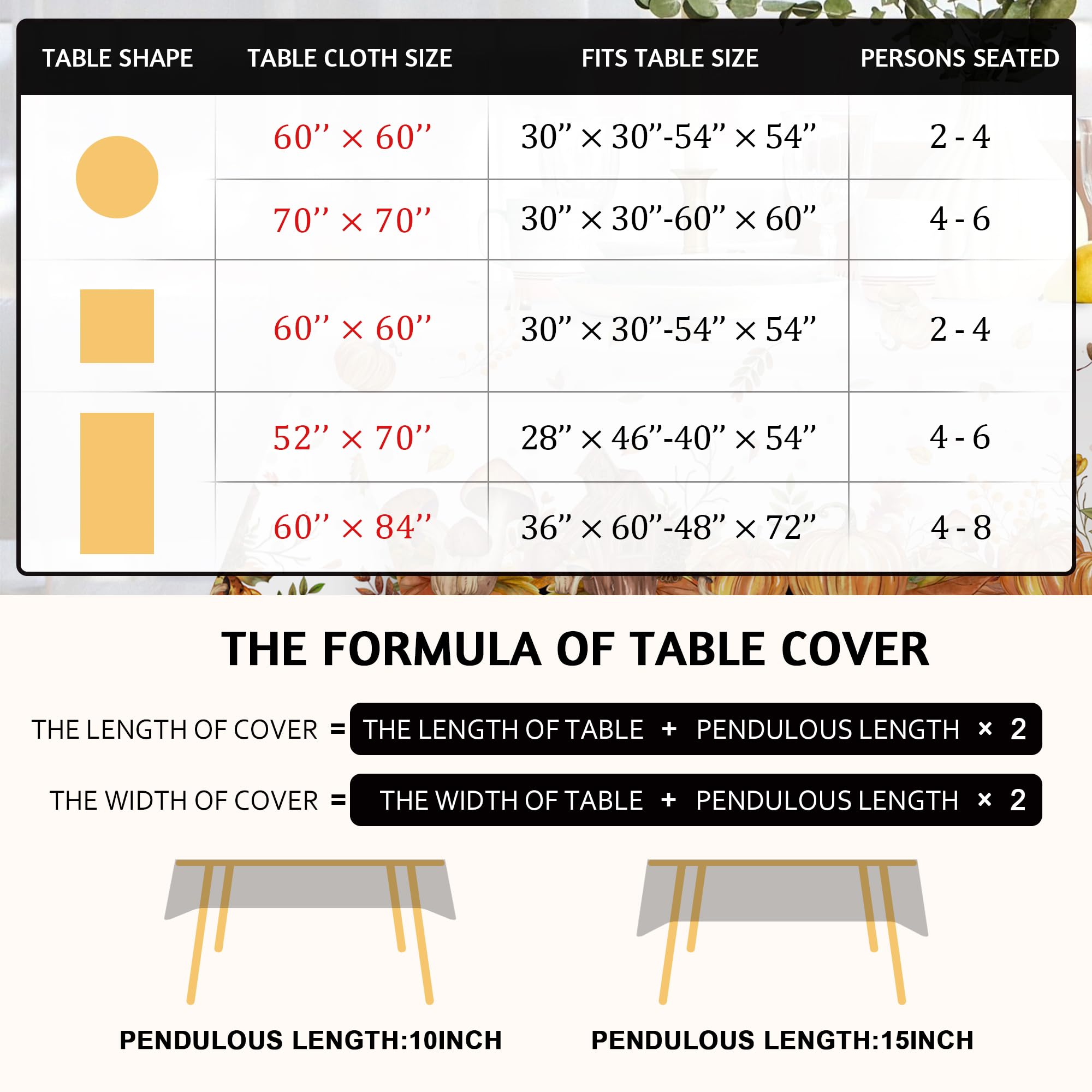JYKCUL Fall Tablecloth Round 60 Inch, Buffalo Plaid Pumpkin Mushroom Leaves Fall Table Cloth Thanksgiving Autumn Table Cover for Party Picnic Kitchen Dinner Decor