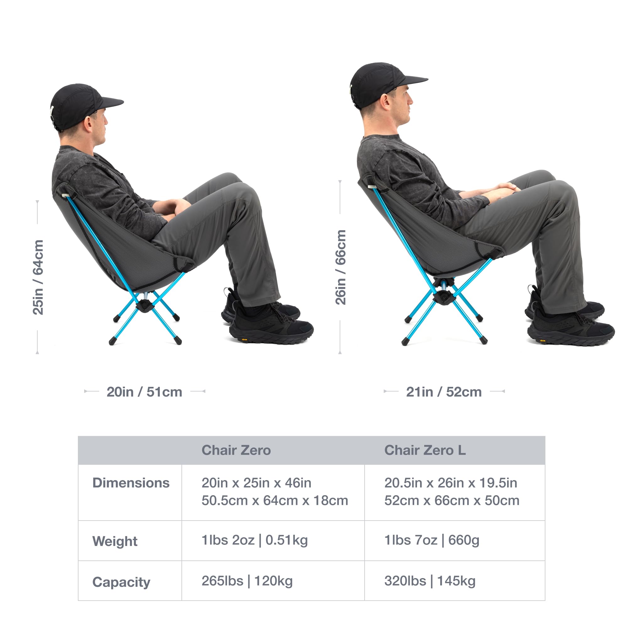 Helinox Chair Zero Ultralight Compact Camping Chair, Chair Zero, Black