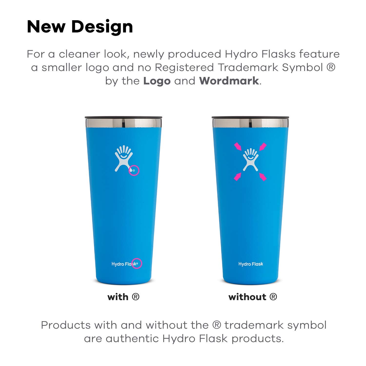 Hydro Flask Tumbler Watermelon 32 Ounce, 1 EA