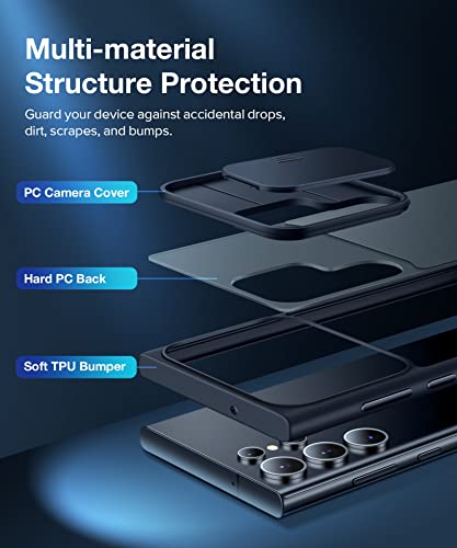Tongate Compatible with Samsung Galaxy S23 Ultra Case with Slide Camera Cover, [Military Grade Drop Protection] Slim Translucent Matte Back Phone Case for Galaxy S23 Ultra Case 6.8 Inch, Black