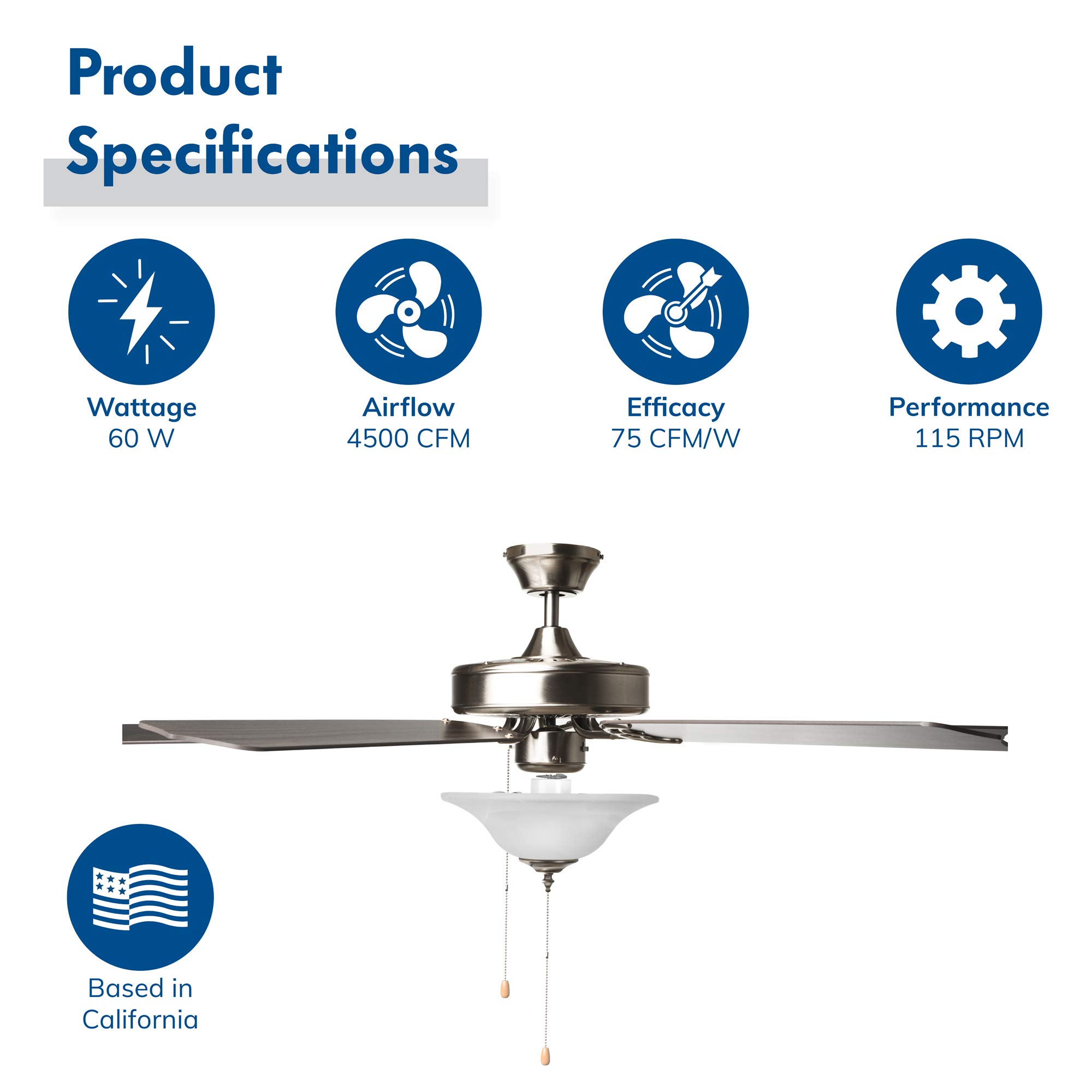 Hyperikon 52 Inch Ceiling Fan, 60W, Remote Control and Pull Chain, Brushed Nickel Body, 5 Blades, Frosted Dome Light, Walnut