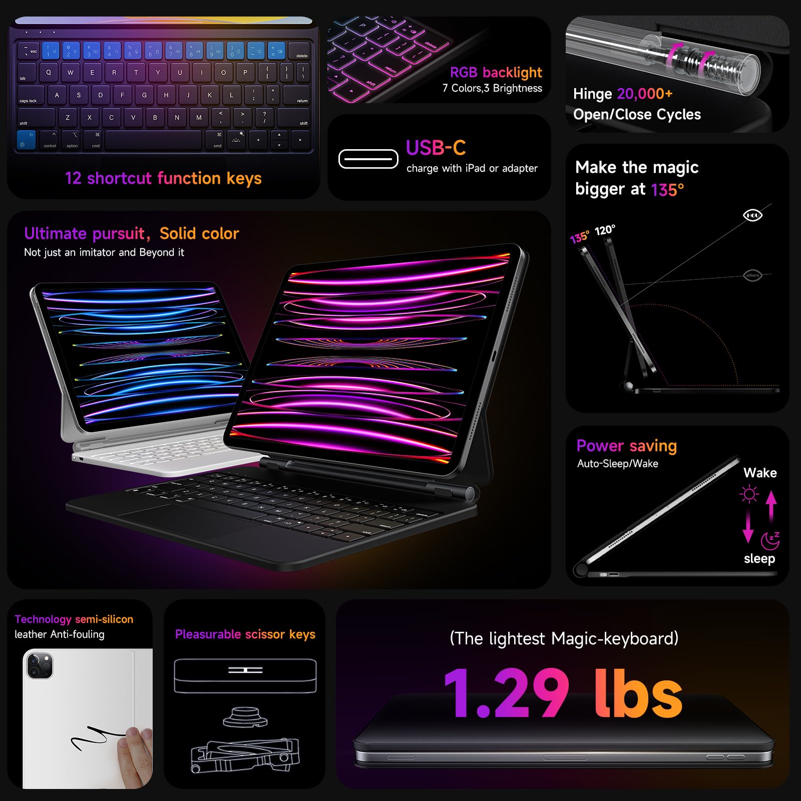 HOU Keyboard Case for iPad Air 11 inch 2024 (M2)&iPad Pro 11 Inch (4th/3rd/2nd/1st) Gen 2022,iPad Air 5th&4th Generation Case with Keyboard,Magic-Stand, Multi-Touch Trackpad,7 Colors Backlight,Black