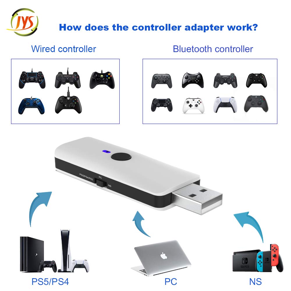JOYTORN PS-5 Controller Adapter Coverter-Allows for Use of PS5/Xbox Series X/PS4/PS3/Switch Controllers with PS4/PS3/Nintendo Switch/PC console