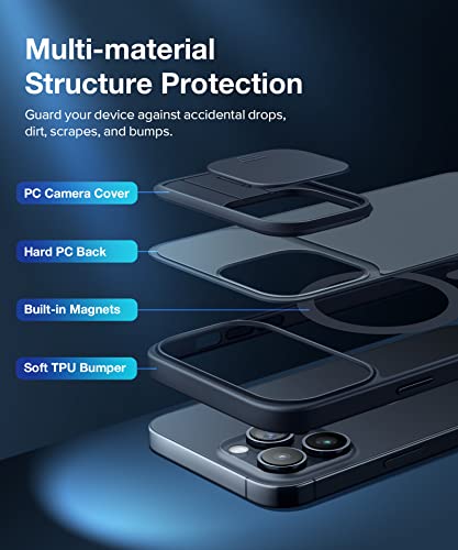 Tongate Magnetic Case for iPhone 14 Pro Max Case with Sliding Camera Cover, [Compatible with Magsafe] [10FT Military Drop Protection], Slim Fit Shockproof Matte Case with Screen Protector 6.7", Black