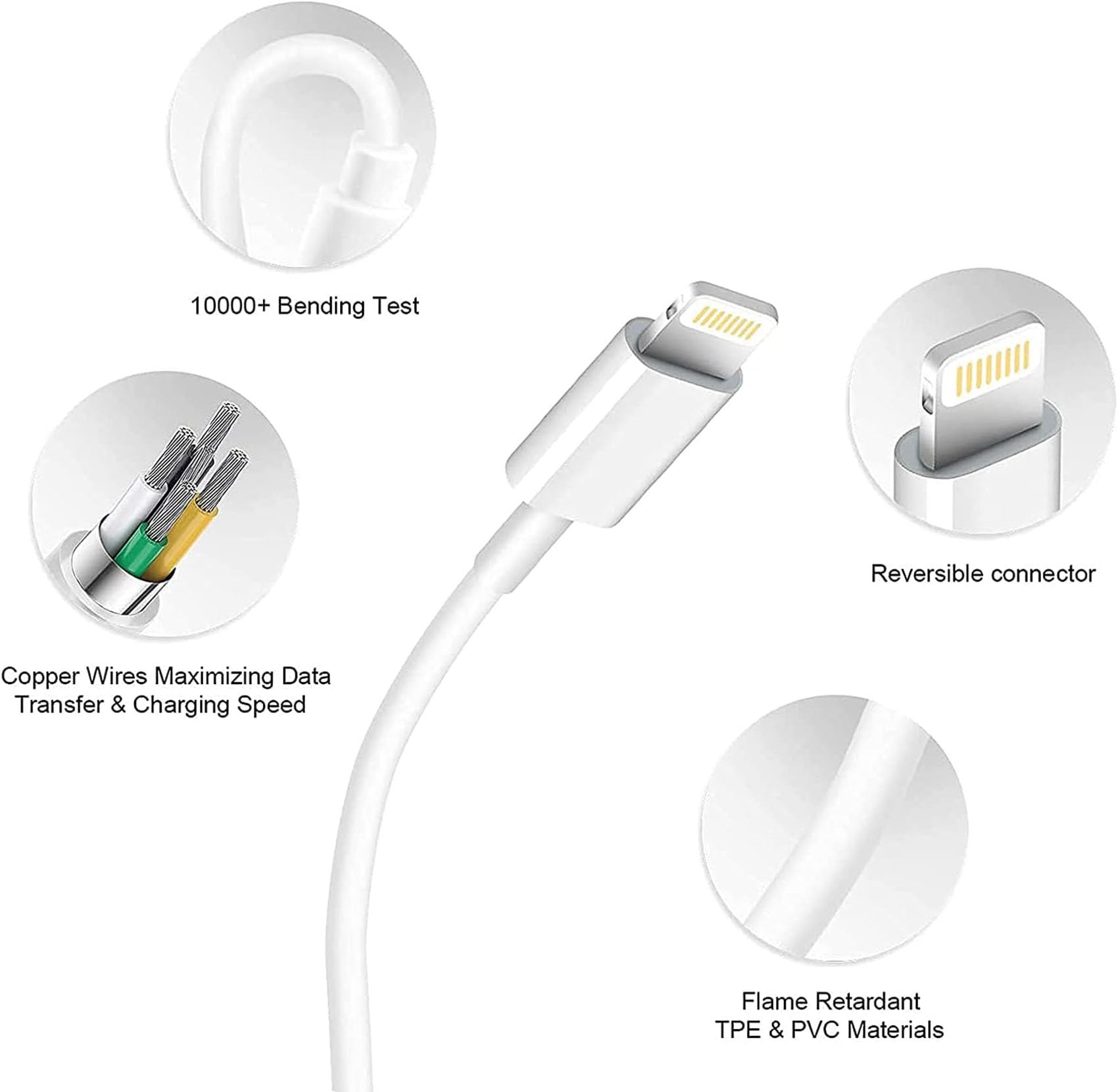 iPhone Charger,[Apple MFi Certified]2Pack Lightning Cable Apple Cube Charging Cords&Fast Quick USB Wall Charger Travel Block Plug Adapter for iPhone 14/13/12/11 Pro/11/10/XS MAX/XR/8 Plus/7/6s/AirPods