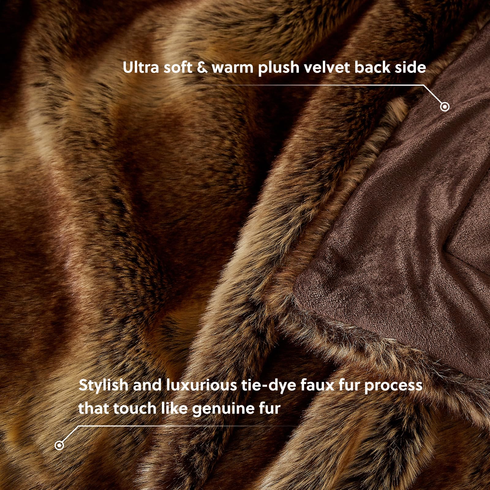 HOMFINE Luxury Faux Fur Blanket - Super Thick Warm Long Fluff Fuzzy Throw Blanket for Bed, Sofa, Couch, Home Decor with Soft Cozy Plush Velvet Back, 60"x80", Deluxe Brown