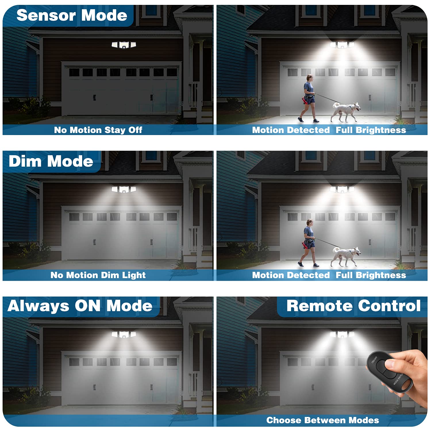 K KASONIC 2 Pack LED Security Lights Motion Sensor Light Outdoor,2500LM Motion Security Light with Remote, IP65 Waterproof, 3 Head Motion Detected Light for Garage, Porch, Yard, ETL Certified,Daylight