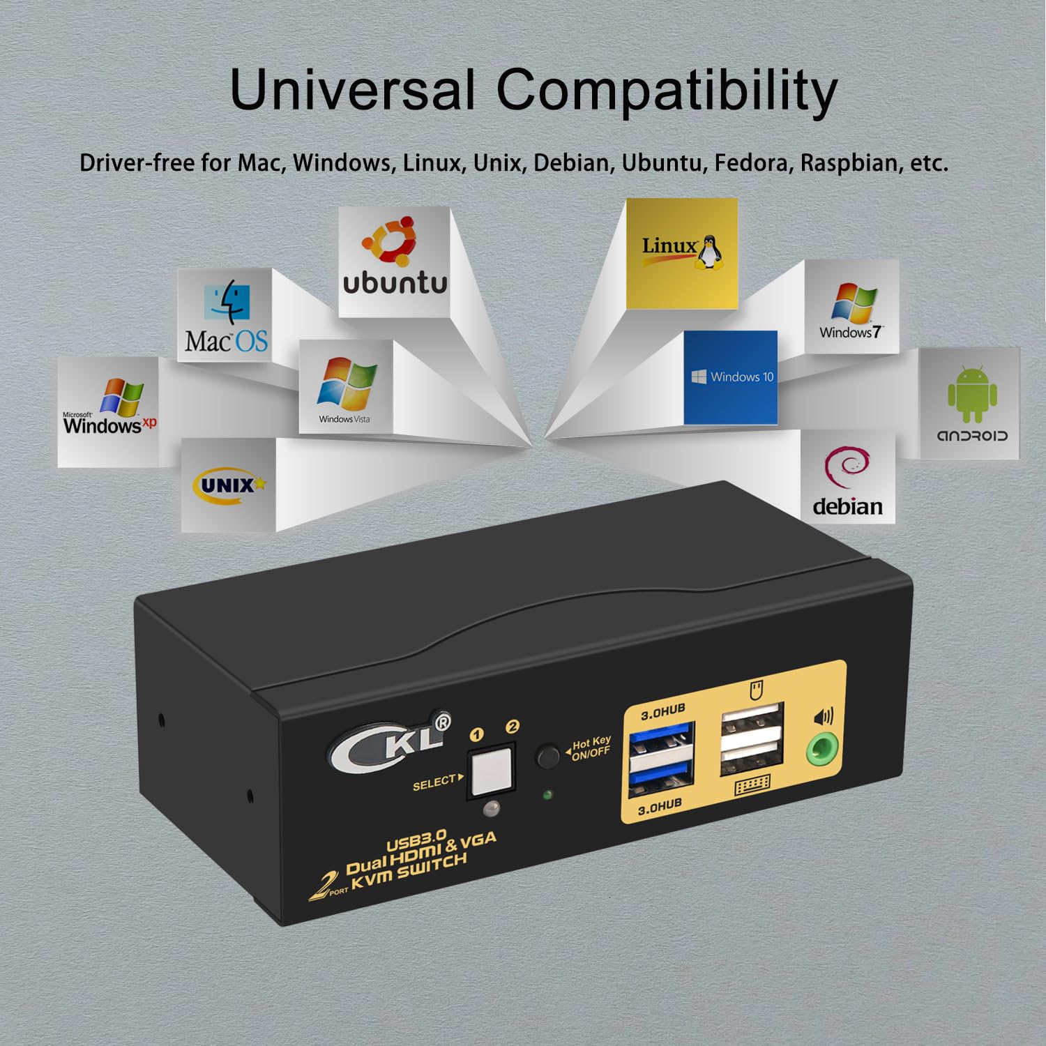 HDMI + VGA KVM Switch Dual Monitor Extended Display 2 Port with Audio and USB 3.0 HUB, CKL Dual View PC Monitor Keyboard Mouse Selector Box for Computers and Laptops