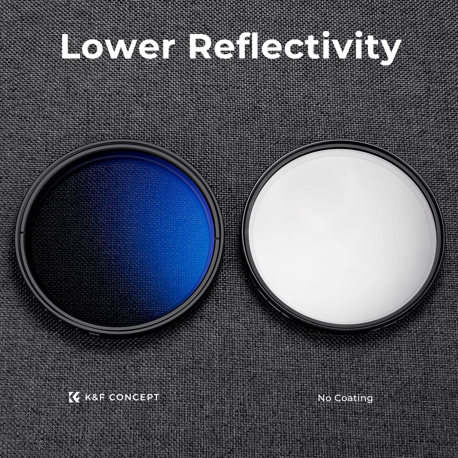 K&F Concept 82mm Variable ND Lens Filter & Filter Cap Kit (2 Pcs) Adjustable Neutral Density ND2-ND400 with 18 Multi-Layer Coatings Lens Filter with VND Filter Cap